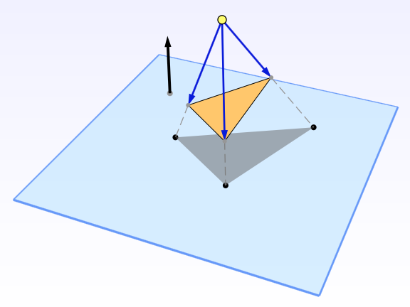 Ny bok: "Immersive Linear Algebra"
